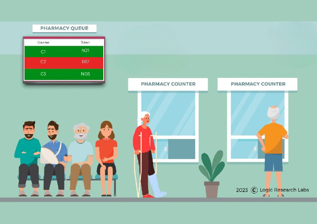 Token Display & Queue Management System - Logic Research Labs