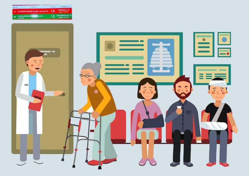 Token Display & Queue Management System - Logic Research Labs