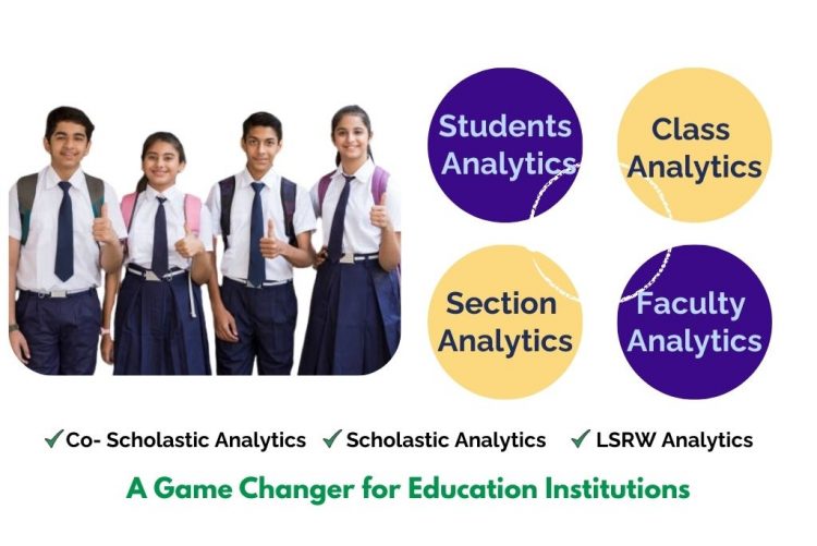 Student Performance Analytics - Logic Research Labs