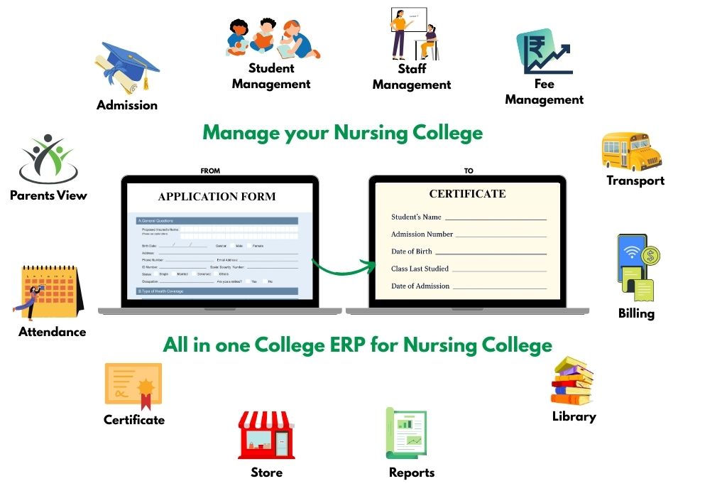 Nursing College Management Software - Software Research & Development
